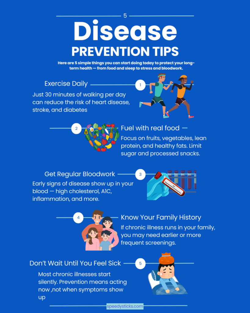 10 Silent Signs of Chronic Disease You Should Never Ignore - Speedy ...